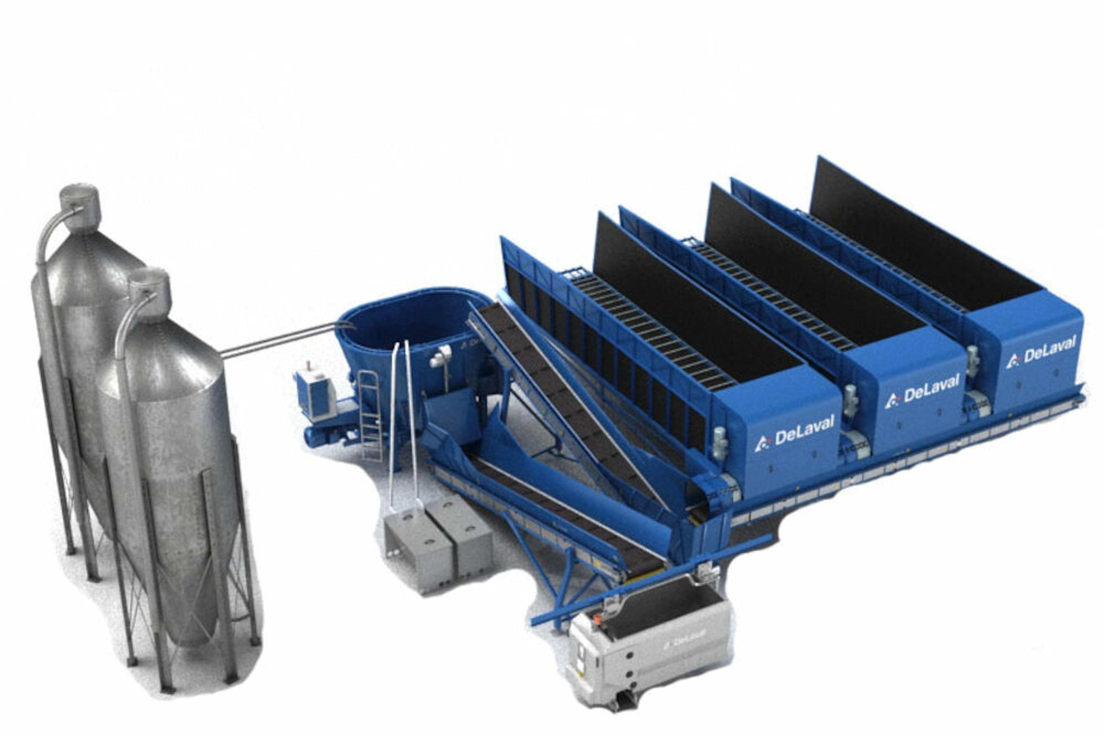 DeLaval Optimat™ - DeLaval